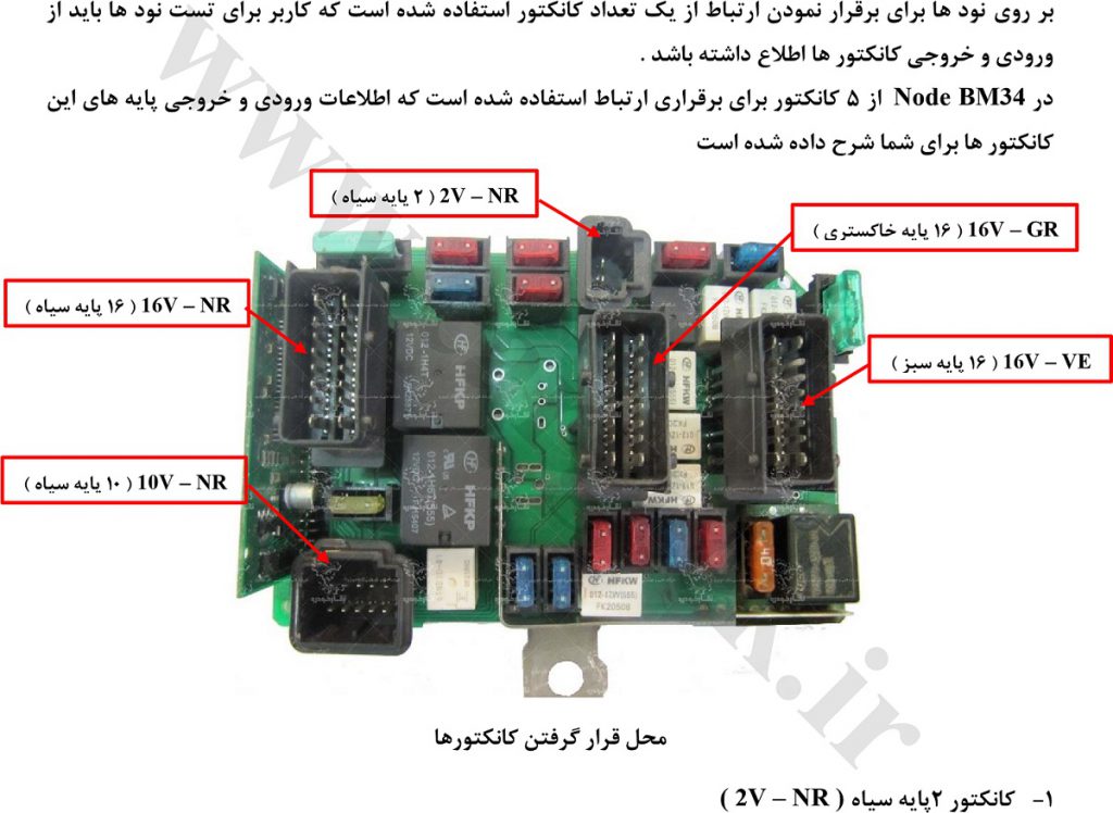 راهنمای عیب یابی و تعمیر BM34 پژو ۲۰۶ | مجله خودرو کارستان
