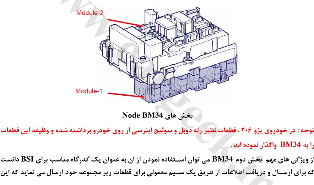 راهنمای عیب یابی و تعمیر BM34 پژو ۲۰۶ | مجله خودرو کارستان