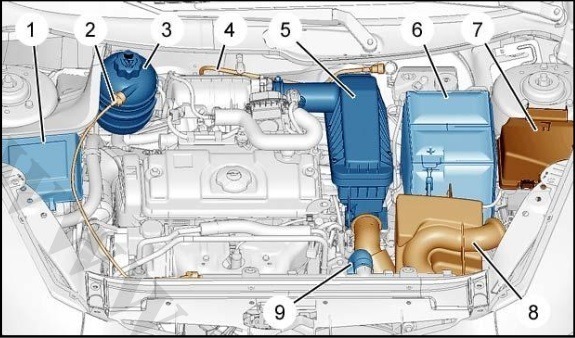 راهنمای تعمیرات موتور TU3 خودروی پژو 206 و 207 | مجله خودرو کارستان